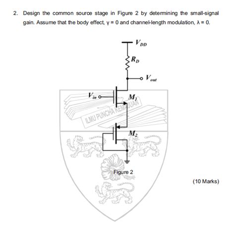 Solved Design The Common Source Stage In Figure 2 ﻿by