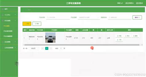 172java jsp ssm springboot二手汽车交易商城系统（源码 文档 ppt 开题 任务书 运行视频 讲解视频） csdn博客