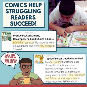 Atoms Molecules And Atomic Structure Lesson Plan And Activities