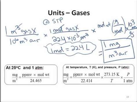 How To Calculate Ppm Of A Gas Caqwereach