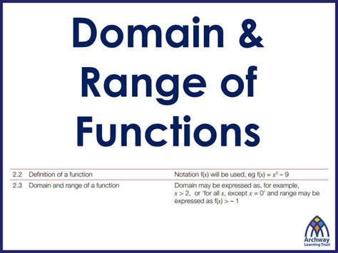 fandm functions domain range activity and ppt