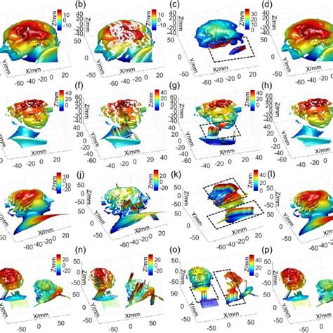 PDF Deep Learning Enabled Geometric Constraints And Phase Unwrapping For Single Shot Absolute