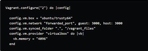 Building A Vagrant Box Setting Up Your Environment