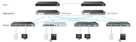 FS 24 Port Gigabit Stackable Managed Enterprise Ethernet Switch FS