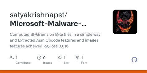 github satyakrishnapst microsoft malware detection computed bi grams