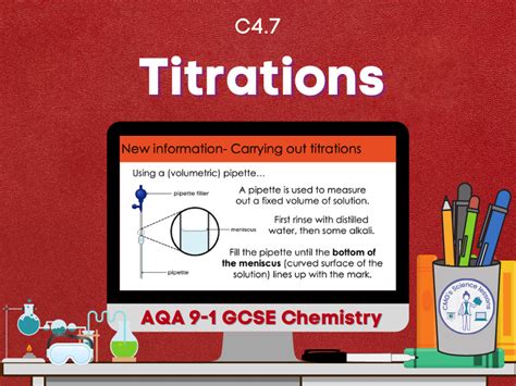 Titrations Teaching Resources