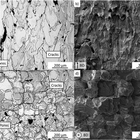 microstructure of tungsten produced with 800 ppmv oxygen in the process