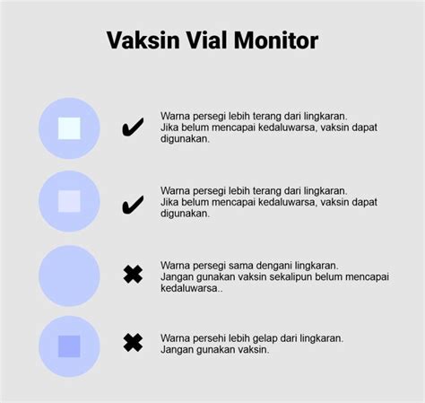 Pentingnya Vaccine Vial Monitor Sukseskan Program Imunisasi Rutin Hakli