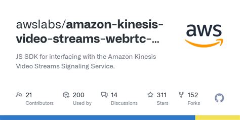 Github Awslabsamazon Kinesis Video Streams Webrtc Sdk Js Js Sdk For Interfacing With The