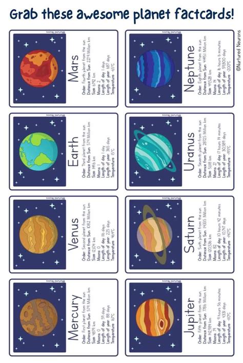 Printable Planet Flashcards With Facts Solar System Fact Cards Nurtured Neurons веб