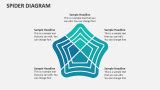 Spider Diagram PowerPoint And Google Slides Template PPT Slides