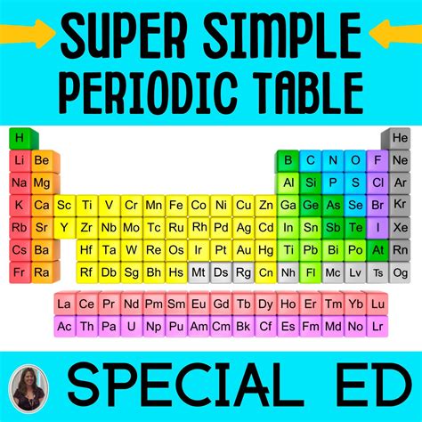 Super Simple Periodic Table Of Elements Worksheets Activities Special