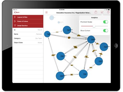 Enterprise Evolver Centrality And Flow Modeling Features Enterprise