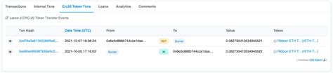 Guide To Etherscan Explorer For Analysis Collective Shift