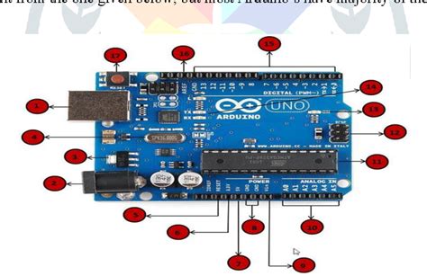 figure 4 2 from design and implementation of household appliances control using gsm semantic
