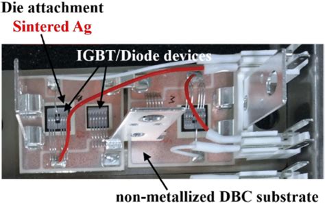 A 1200 V 50 A Half Bridge Igbt Module Using The Multi Scale Ag Paste [20] Download Scientific