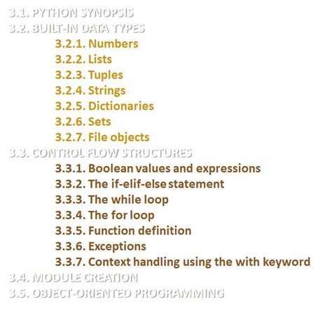 M Mahdavi On Linkedin Chapter 3 Of The Quick Python Book Is A Really