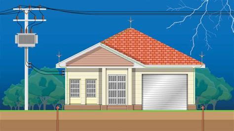 Solid State Electronics HowStuffWorks