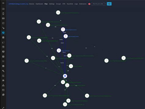 how to fixate the map in zigbee2mqtt r homeassistant