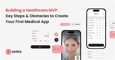 Qarea On Linkedin Clutchleader Healthcaremvp Mvpdevelopment