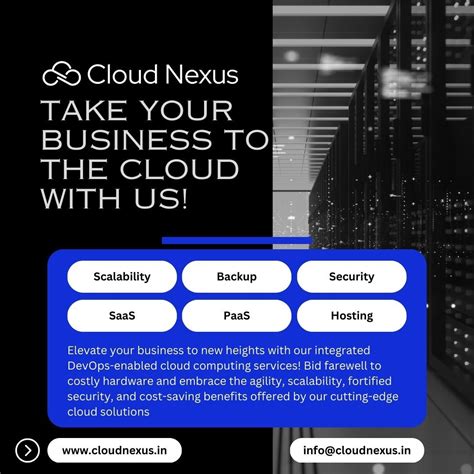 cloud nexus on linkedin cloudnexus devops cloud automation