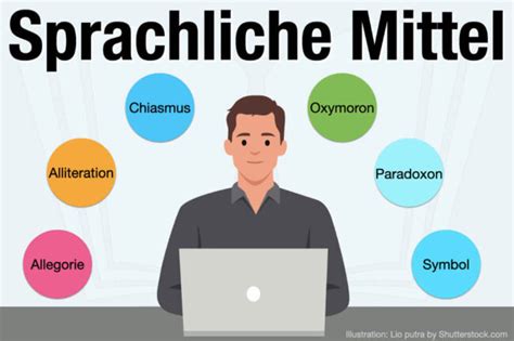 Sodass Oder So Dass Zusammen Oder Auseinander Komma