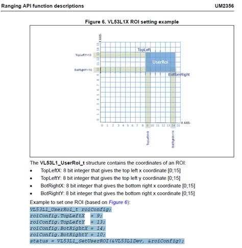 porting advanced people counter code to fit arduino vl53l1x general guidance arduino forum