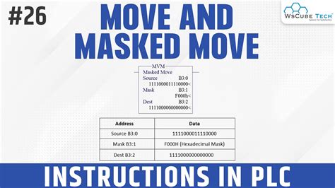 Move And Masked Move Instructions In Plc Programming Ladder Logics Tutorial For Beginners