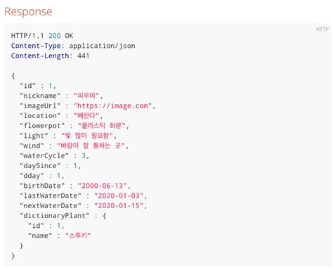restdocs로 api 문서화하기