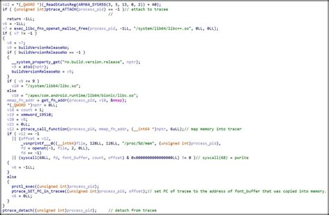 Predator O Spyware Android Da Intellexa
