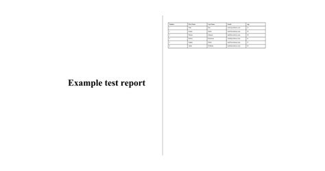 Generate A Pdf In A Spring Boot With Apache Pdfbox And Kotlin