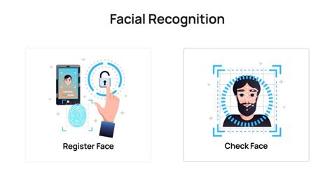 Muhammad Zain 🇵🇸 On Linkedin Opencv Facerecognition Reactjs Machinelearning