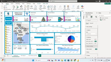 Sahil Siddique On Linkedin Powerbi Dataanalytics