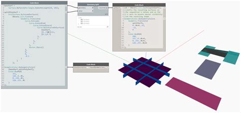 Geometry Split Node Produces Incorrect Results · Issue 11456 · Dynamods Dynamo · Github