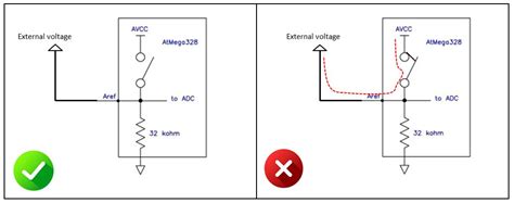 Make It Easy Arduino Voltage Measurement