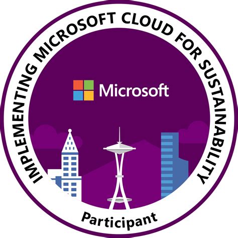 Microsoft Cloud Conference 2025 Martin Asher