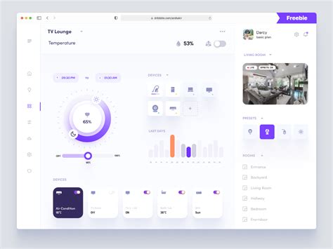 Smart Home Dashboard Ui Concept Freebie Artofit