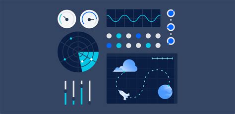 7 Steps To A Beautiful And Useful Agile Dashboard Work Life By Atlassian