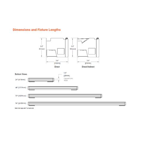 Corelite — Lbc Lighting