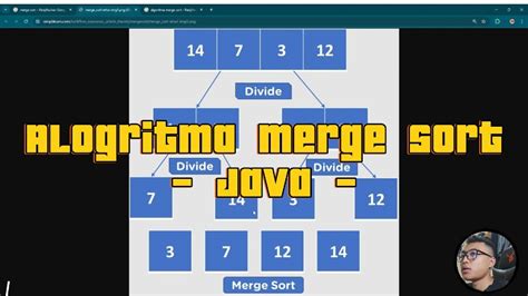Pengurutan Data Menggunakan Algoritma Merge Sort YouTube