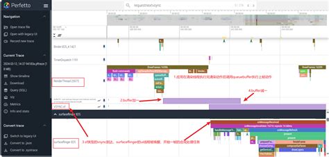 android14应用启动流程（源码 trace） systemserver oq wq csdn博客