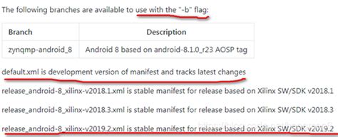 史上最全面的ubuntu下android 下载、编译、运行 ubuntu for android下载 csdn博客