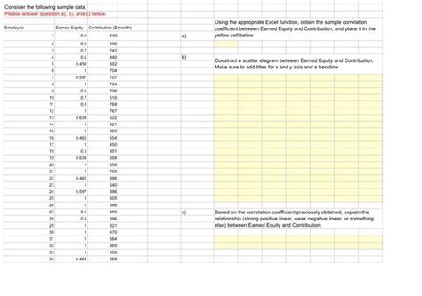 this assignment has five spreadsheets summarize