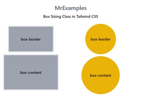 28 Tailwind Css Ideas To Save Today Tailwind Css Css Cheat Sheet And More
