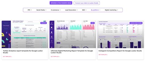 programmatic seo — getting it right