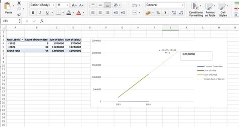 How To Create A Workflow In Excel A Step By Step Guide Neologix Uae