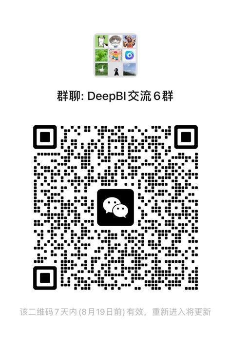 deepbi 多数据源支持的ai数据分析平台，实现数据查询与可视化 懂ai