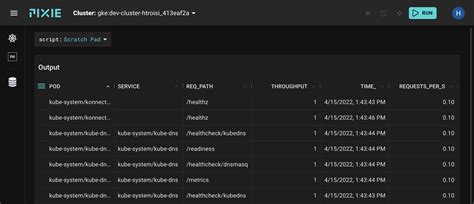 Tutorials Integrations And Alerts Export OpenTelemetry Data