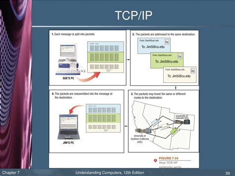 PPT Chapter 7 Computer Networks PowerPoint Presentation Free Download ID 517735