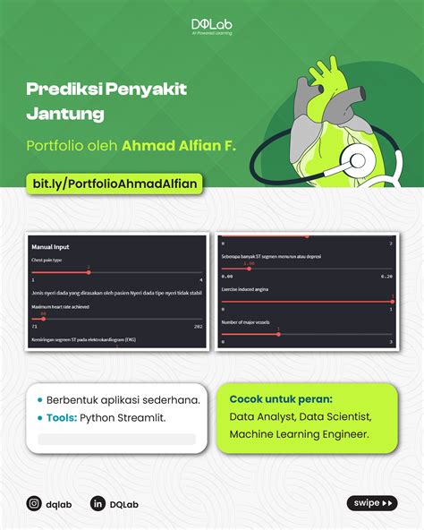 4 Contoh Portfolio Data Analyst Sebagai Inspirasi